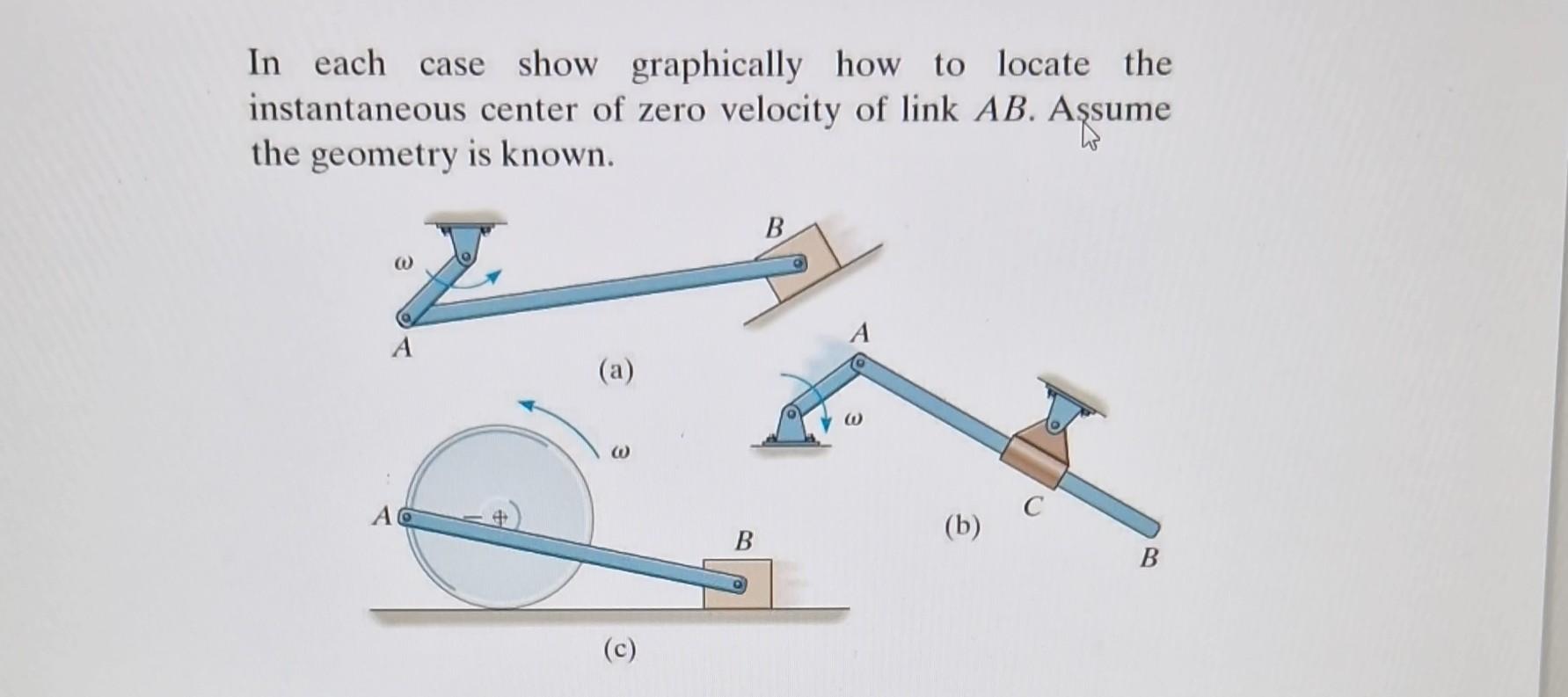 Solved In each case show graphically how to locate the | Chegg.com