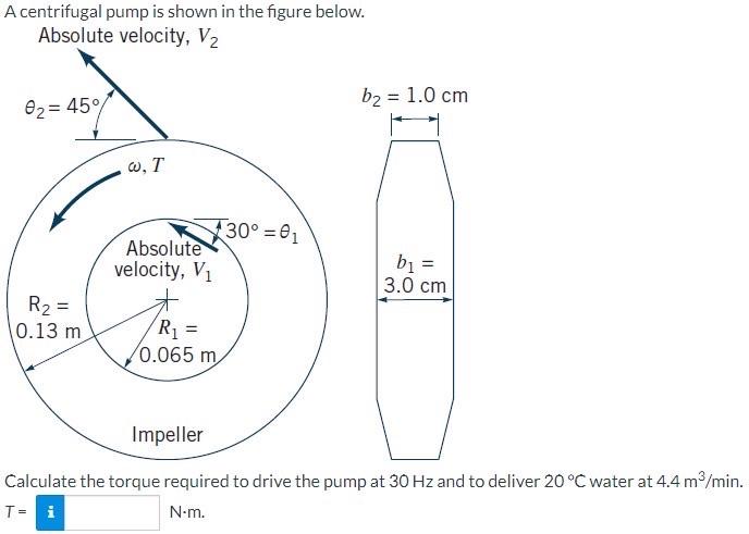 Solved A centrifugal pump is shown in the figure below. | Chegg.com