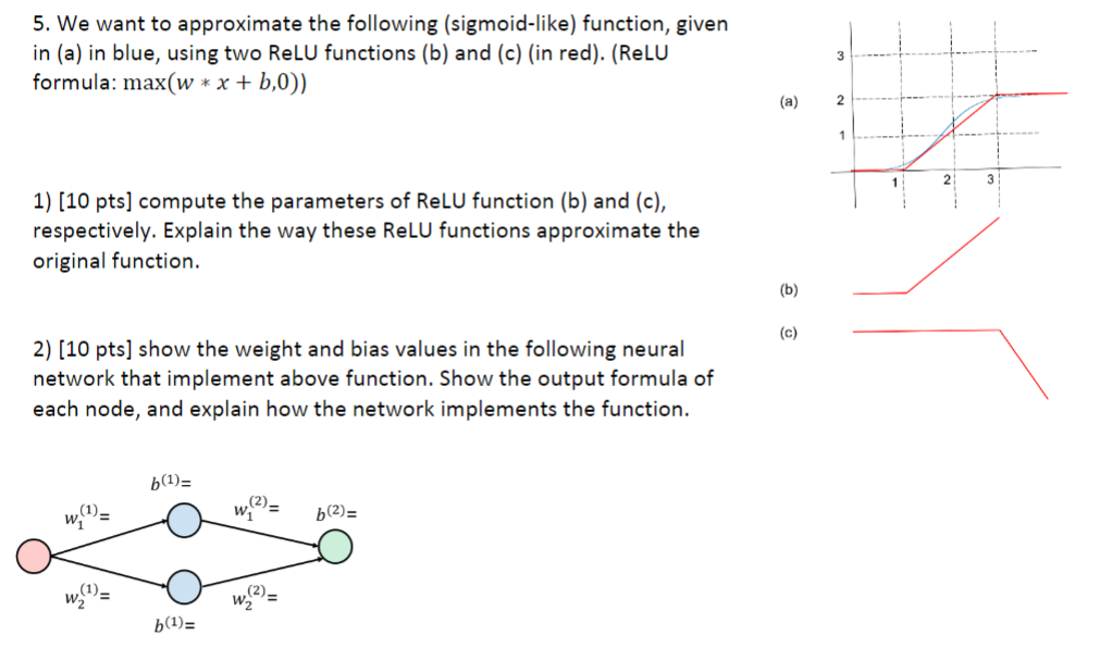 Solved 5. ﻿We want to approximate the following | Chegg.com