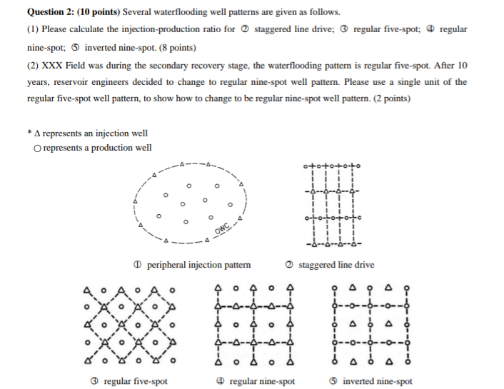 Solved Question 2: (10 points) Several waterflooding well | Chegg.com