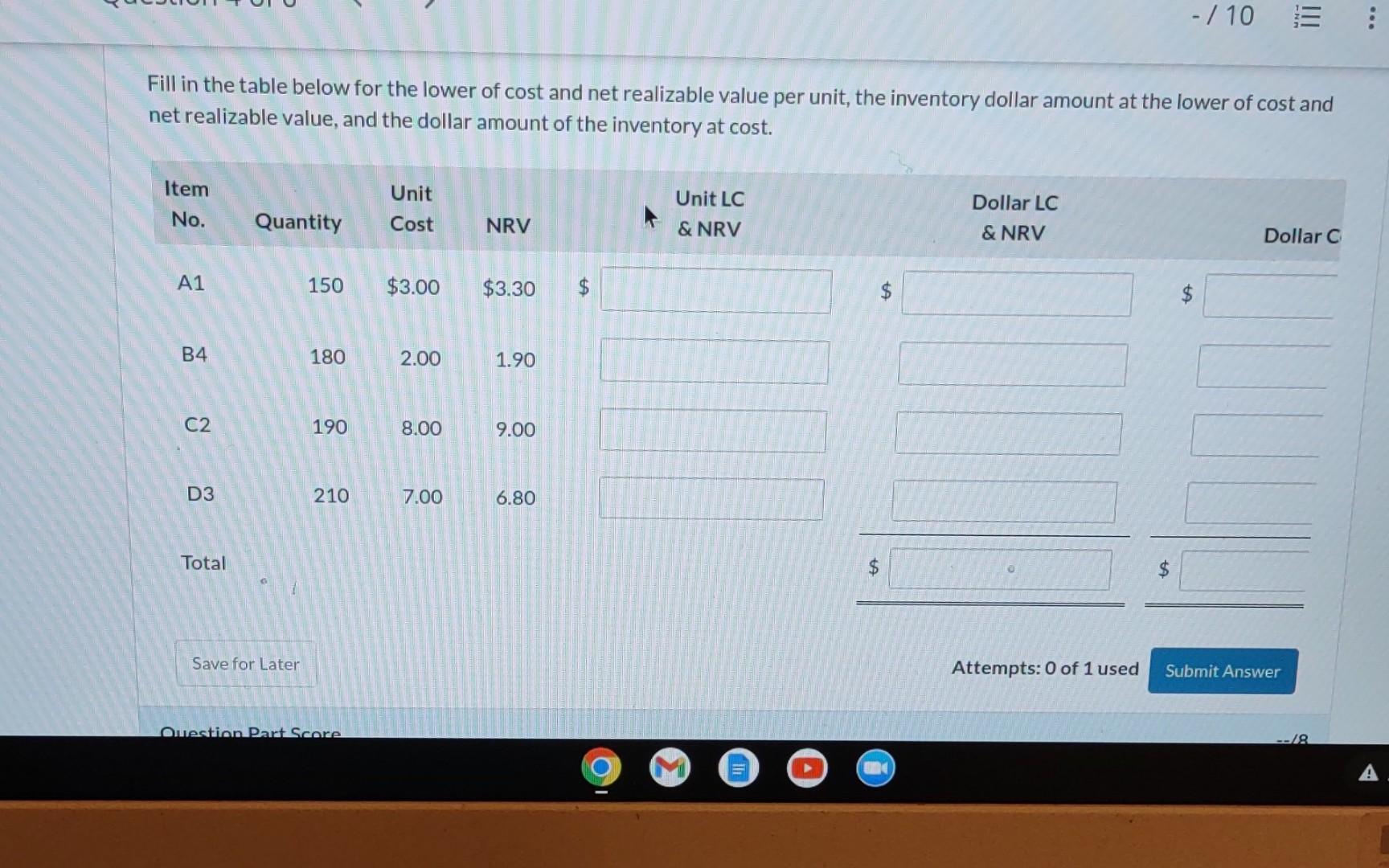 Solved Oriole Ltd. had the following items in inventory as | Chegg.com