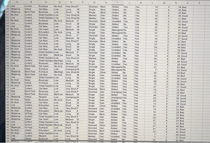 Solved Q1. This assignment requires understanding the | Chegg.com