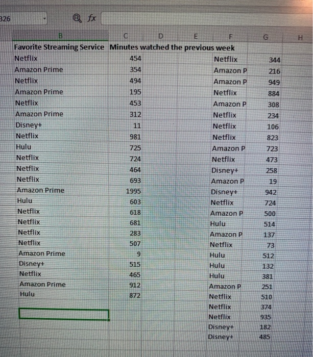 Solved C. Using this data create the following tables and | Chegg.com
