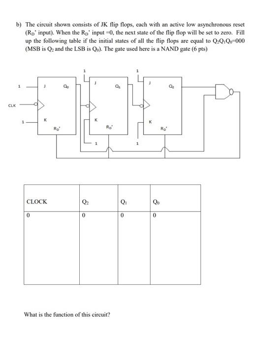 Solved 7) Analysis of sequential circuits: The time machine | Chegg.com