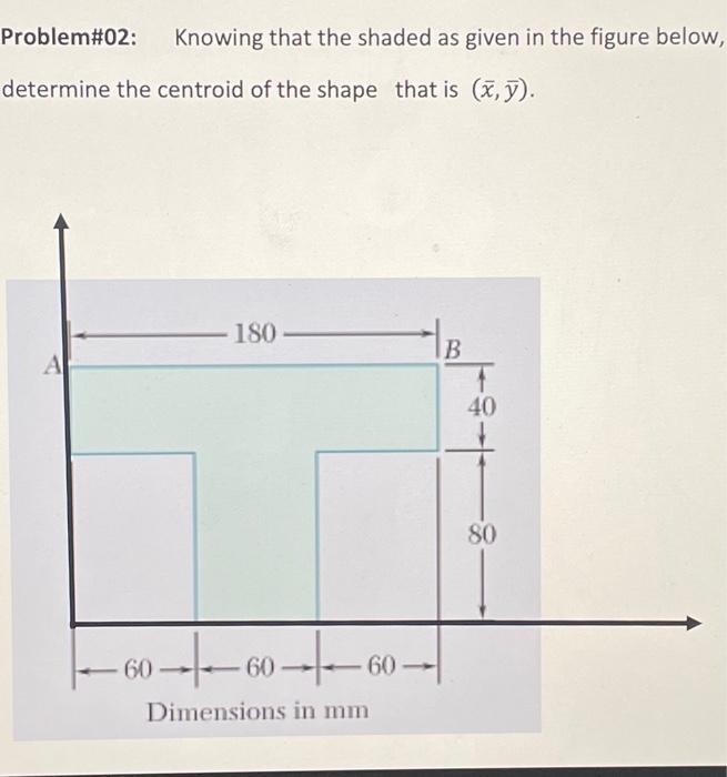 Solved Problem#02: Knowing that the shaded as given in the | Chegg.com