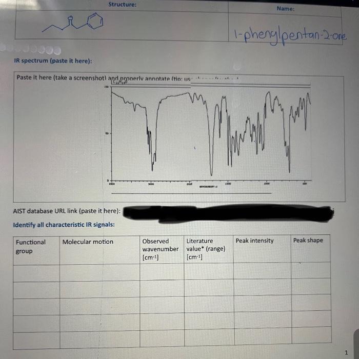 IR spectrum (paste it here): Paste it here (take a | Chegg.com