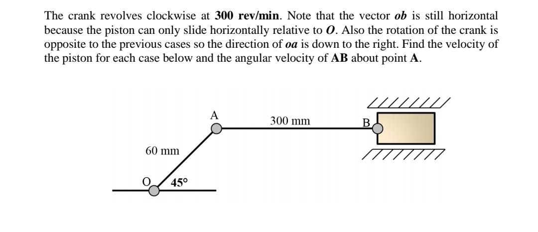Solved The crank revolves clockwise at 300 rev/min. Note | Chegg.com