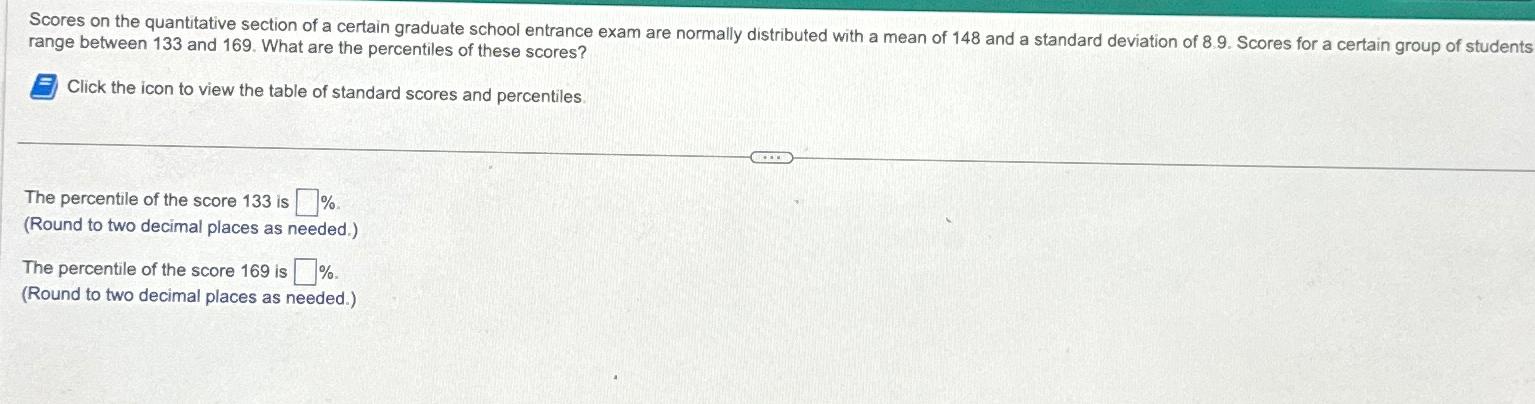 Solved Scores on the quantitative section of a certain | Chegg.com