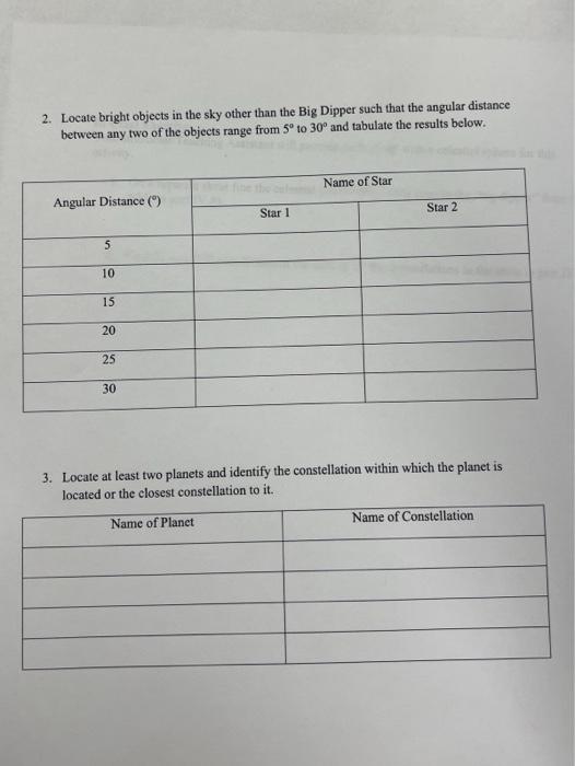 Part IV Angular Distance 1. Locate the Ursa Major | Chegg.com