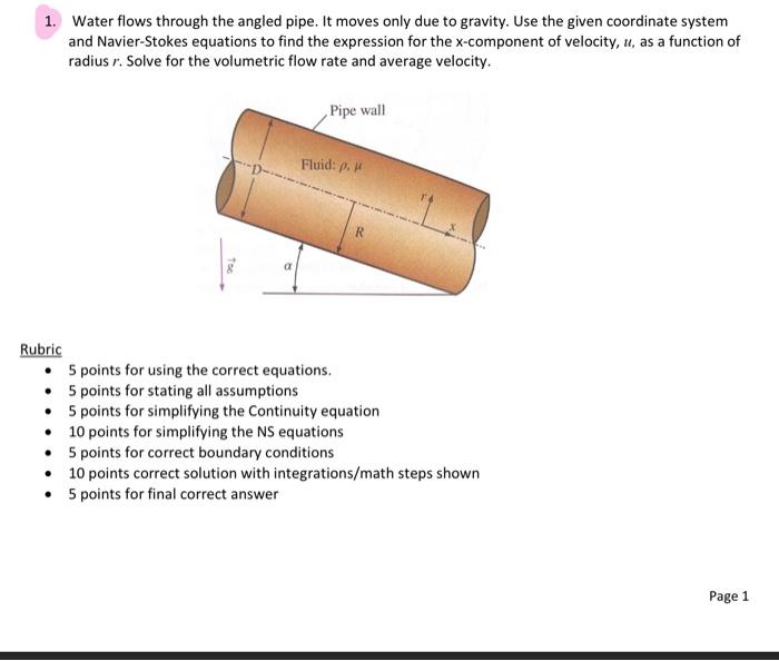1. Water flows through the angled pipe. It moves only | Chegg.com