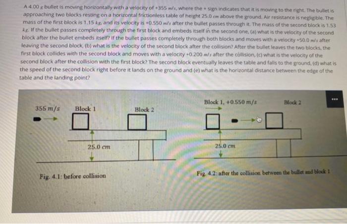 Solved A 4.00 g bullet is moving horizontally with a | Chegg.com