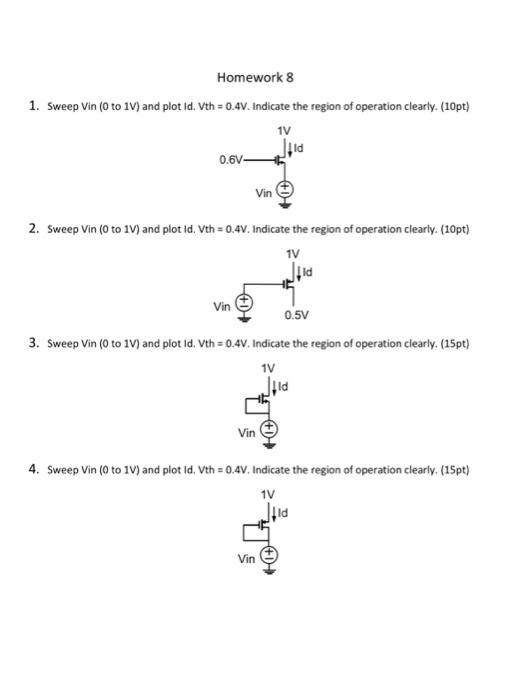 Solved 1. Sweep Vin (0 to 1 V ) and plot Id, Vth =0.4 V. | Chegg.com