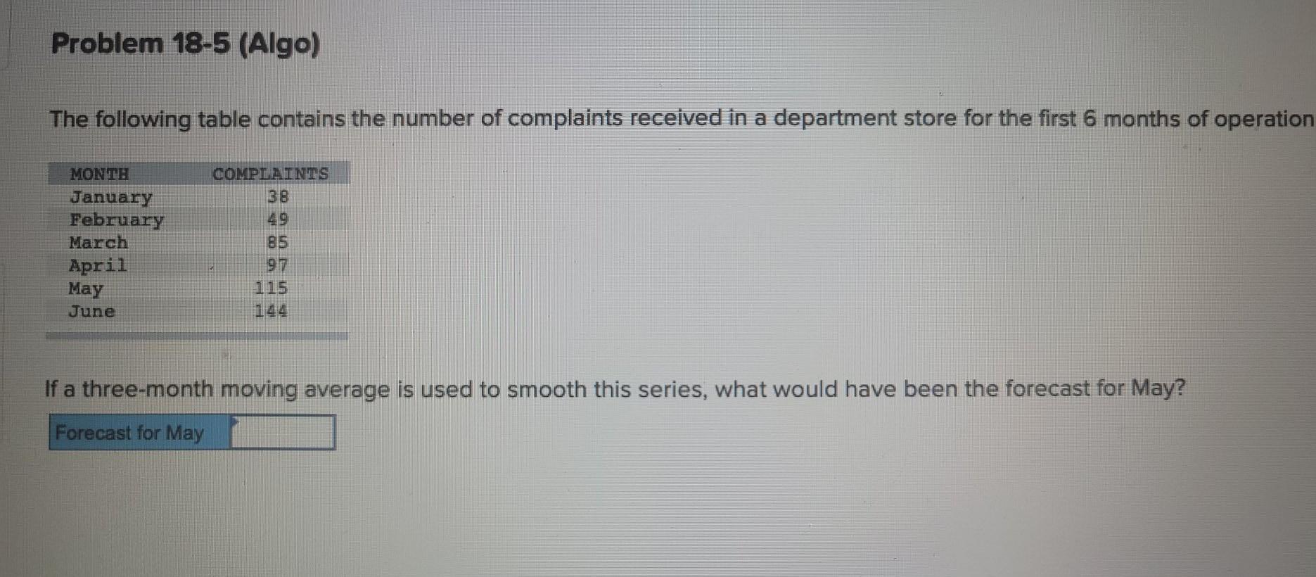 Solved Problem 18-5 (Algo) The following table contains the | Chegg.com