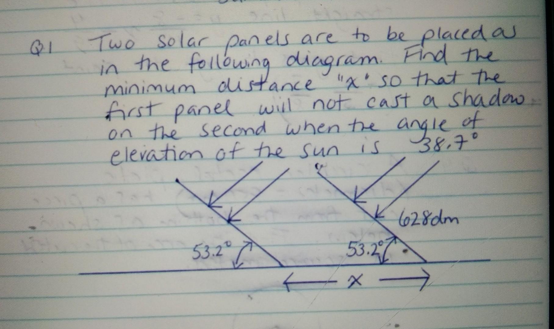 Solved Two solar panels are to be placed as in the following | Chegg.com