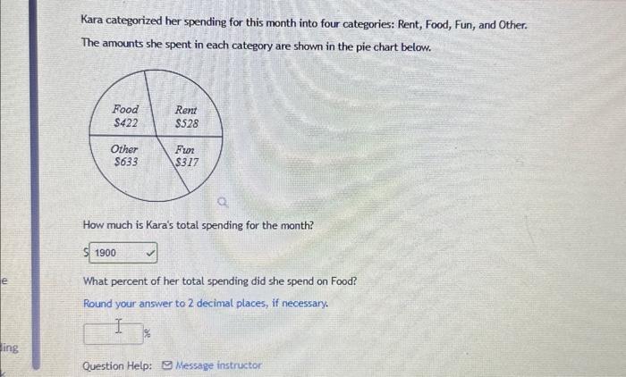 Solved Kara categorized her spending for this month into | Chegg.com