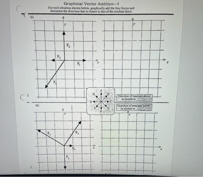 Solved Graphical Vector Addition-1 Graphical Vector | Chegg.com