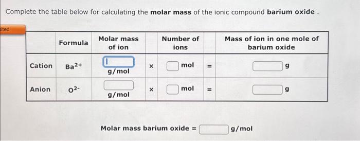 Solved Complete the table below for calculating the molar | Chegg.com