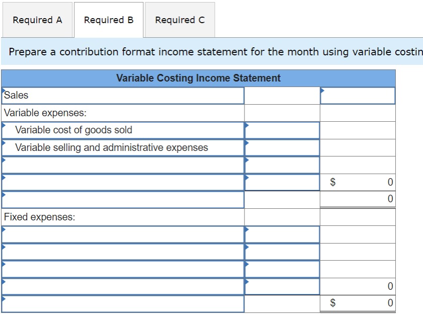 Solved Prepare a contribution format income statement for | Chegg.com