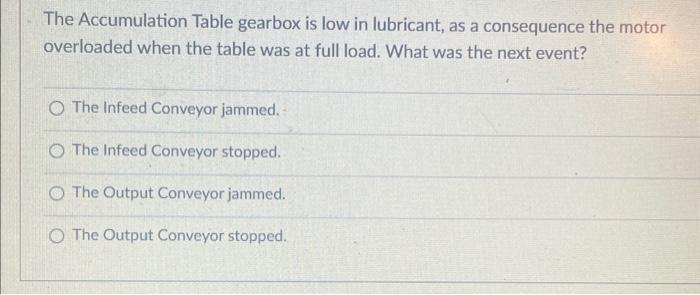 Solved The Accumulation Table gearbox is low in lubricant, | Chegg.com