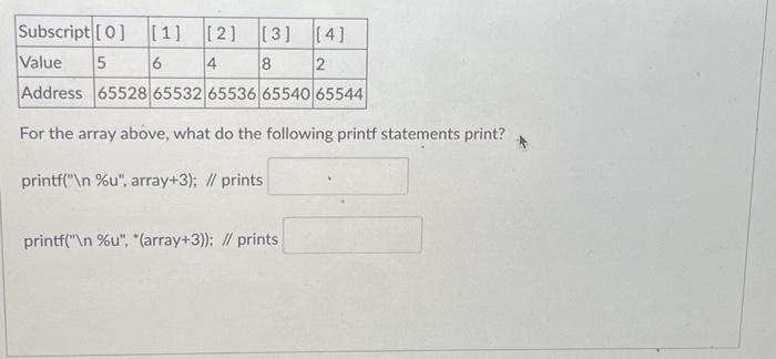 Solved Subscript [0] [1] [2] [3] [4] Value 5 6 4 8 2 Address | Chegg.com