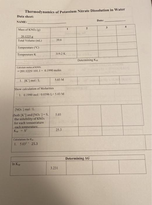 Solved Thermodynamics of Potassium Nitrate Dissolution in | Chegg.com