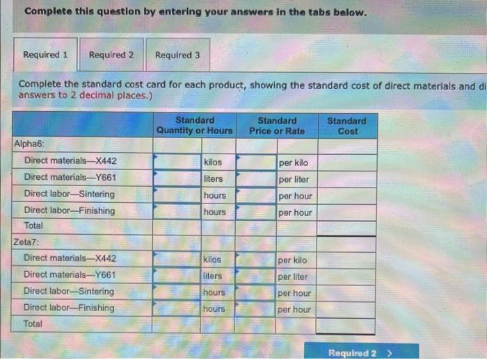 Solved Problem 9-21 (Algo) Multiple Products, Materials, and | Chegg.com