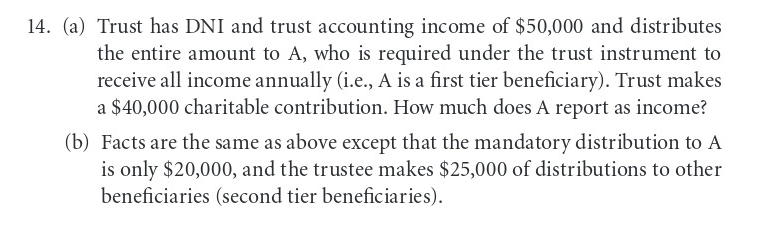 Solved (a) ﻿Trust has DNI and trust accounting income of | Chegg.com