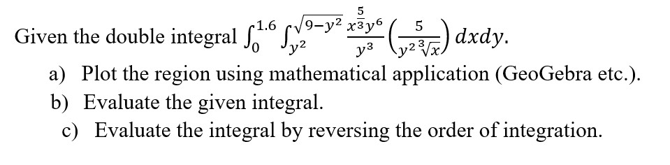 Solved Given the double integral | Chegg.com