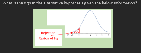 Solved 5. ﻿What is the sign in the alternative hypothesis | Chegg.com