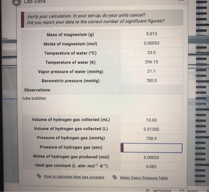 Solved Lab Data Verify your calculation. In your set-up, do | Chegg.com