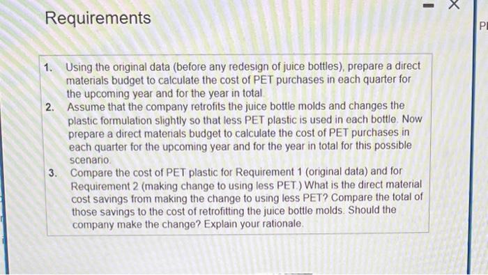 Solved Doney bererages manefscturos its own juce botives. | Chegg.com