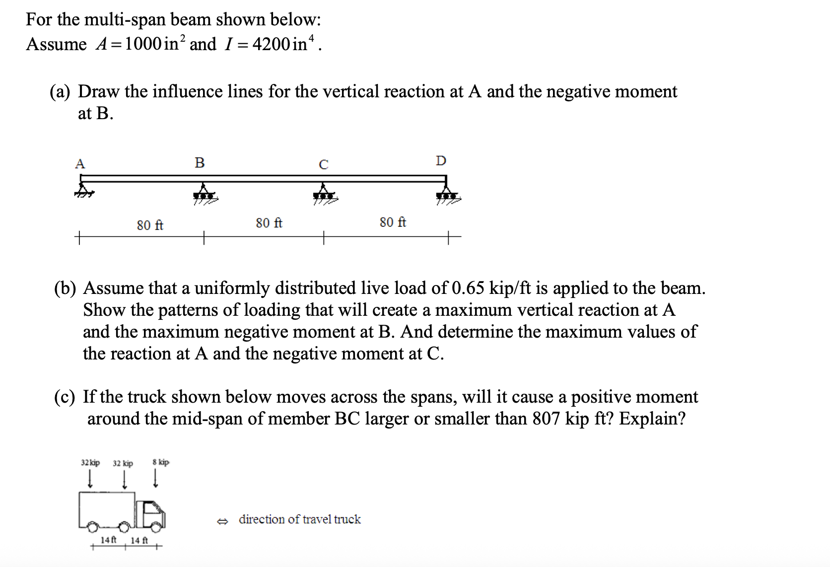 Solved For the multi-span beam shown below: Assume \( | Chegg.com