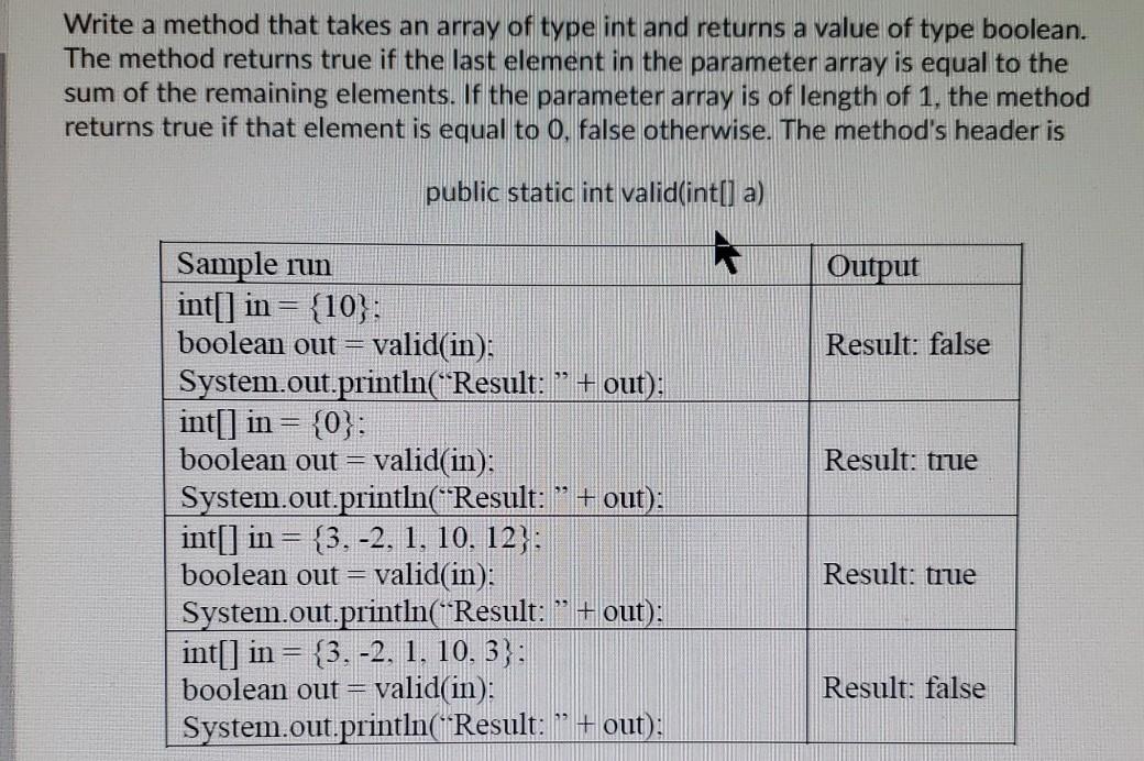 Solved Write a method that takes an array of type int and | Chegg.com
