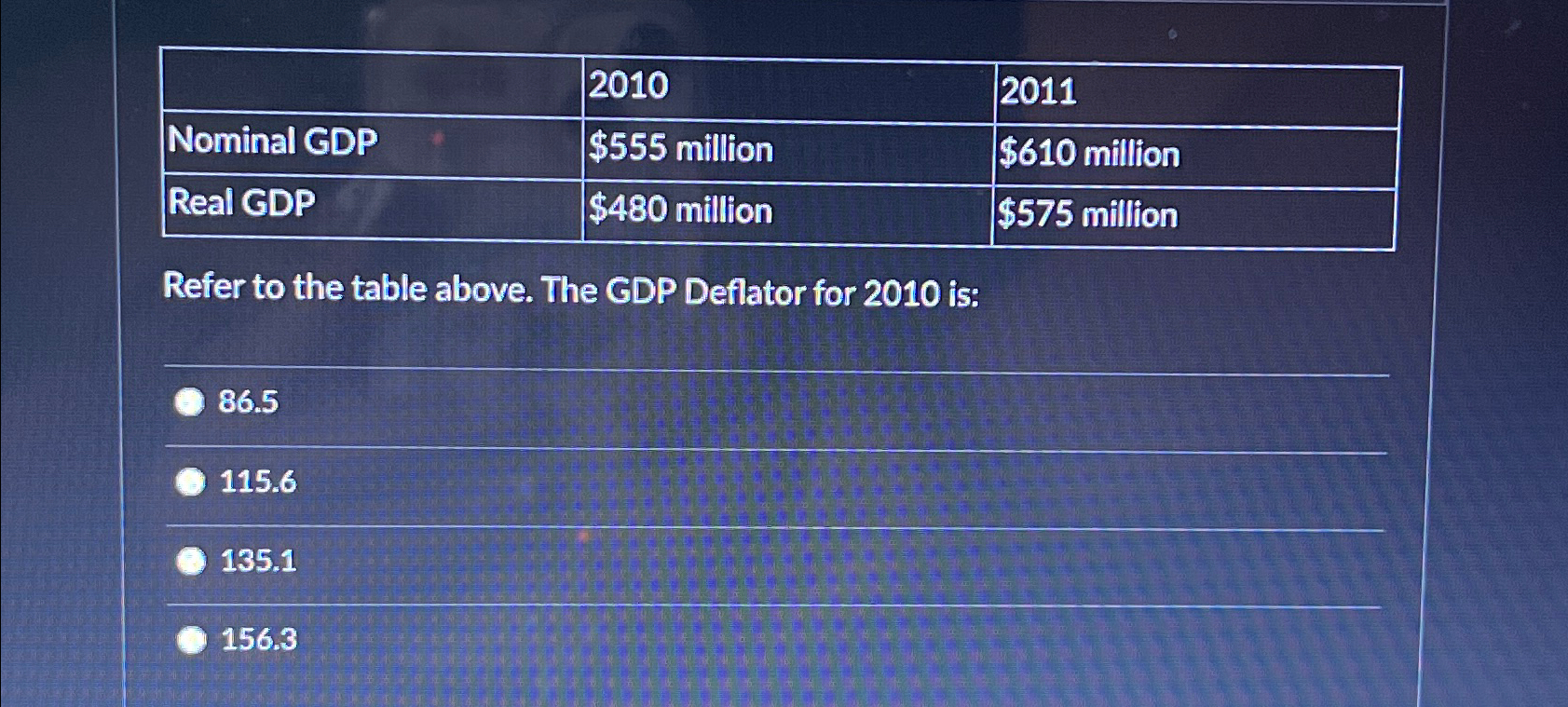 Solved \table[[,2010,2011],[Nominal GDP,$555 ﻿million,$610 | Chegg.com