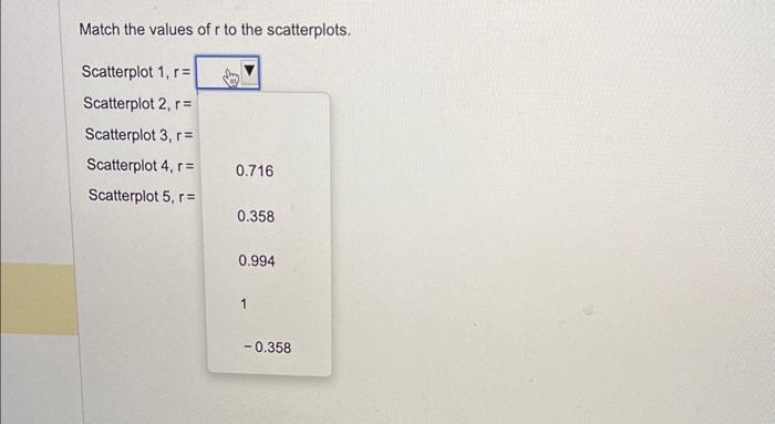 Solved Match these values of r with the accompanying | Chegg.com