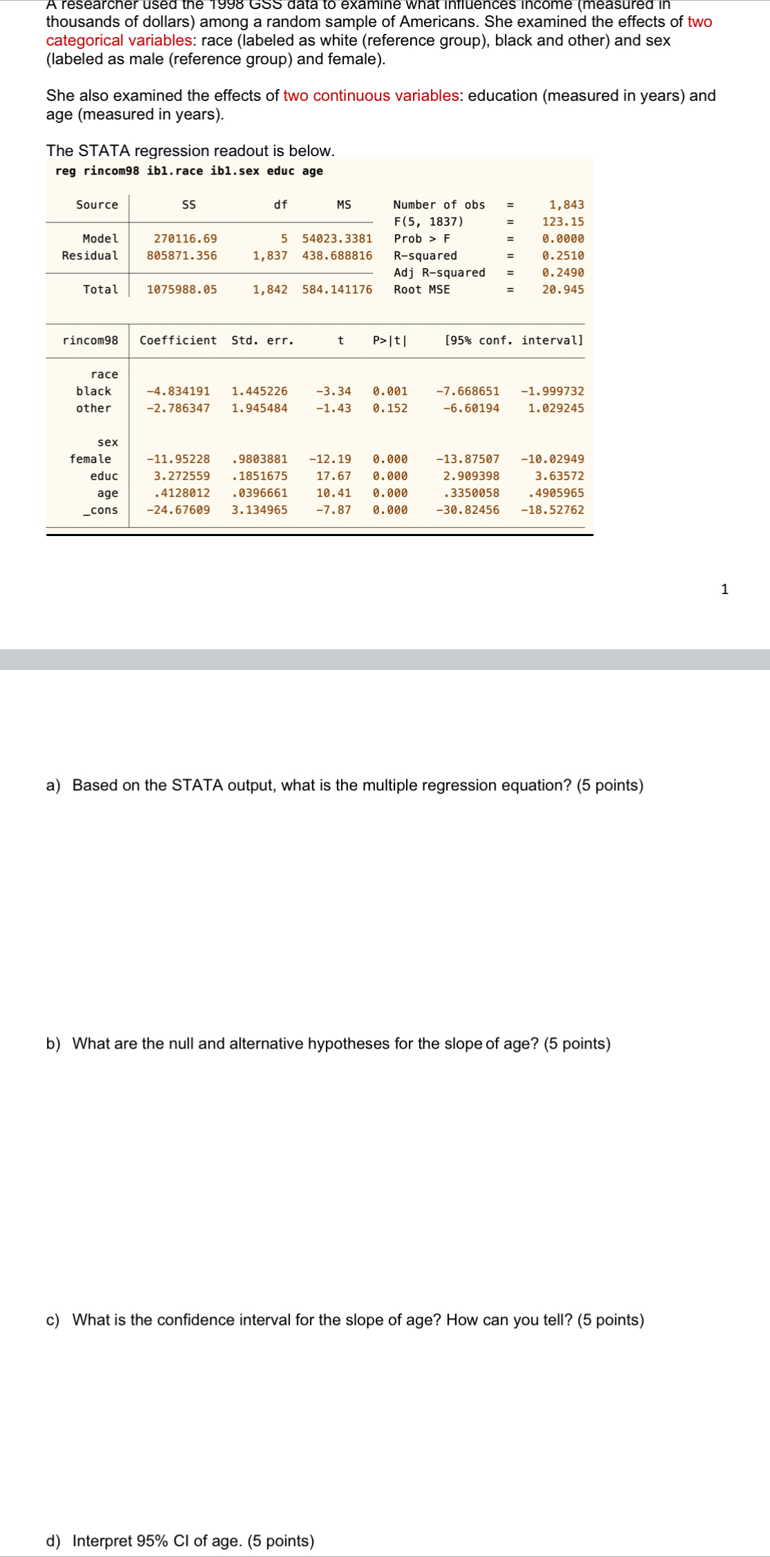 Solved A researcher used the 1998 ﻿GSS data to examine what | Chegg.com
