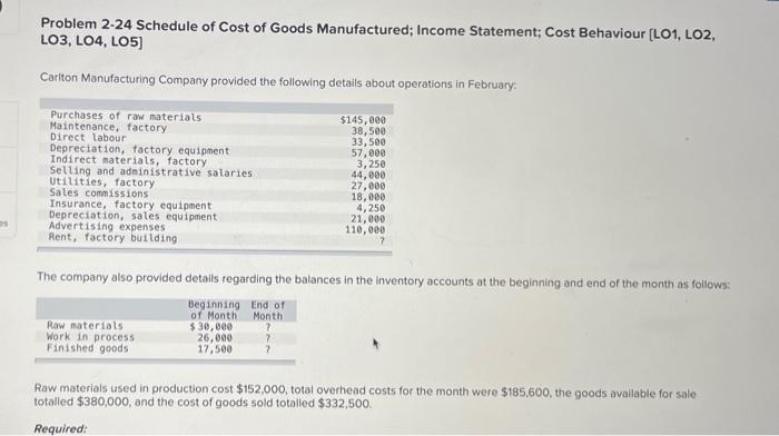 Solved Problem 2-24 Schedule of Cost of Goods Manufactured; | Chegg.com Solved Problem 2-24 Schedule of Cost of Goods Manufactured; | Chegg.com