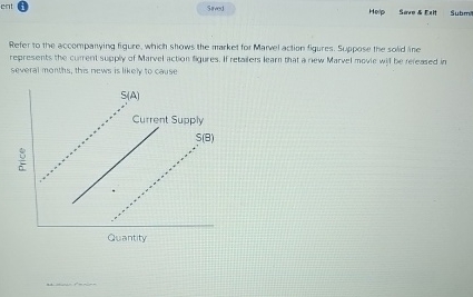 Solved Refer to the accompanying figure, which shows the | Chegg.com
