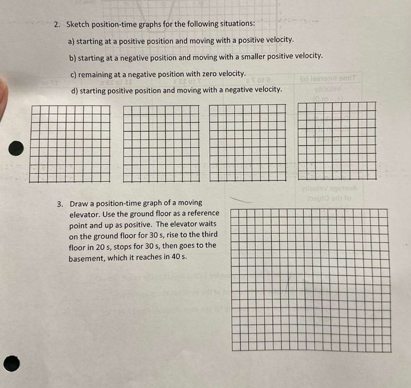 Solved Sketch position-time graphs for the following | Chegg.com
