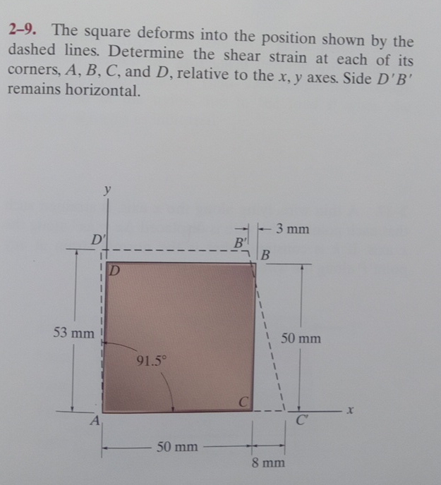 Solved 2-9. ﻿The square deforms into the position shown by | Chegg.com