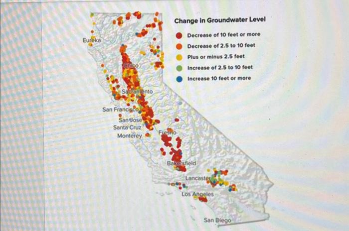 Solved Change in Groundwater Level Decrease of 10 feet or | Chegg.com