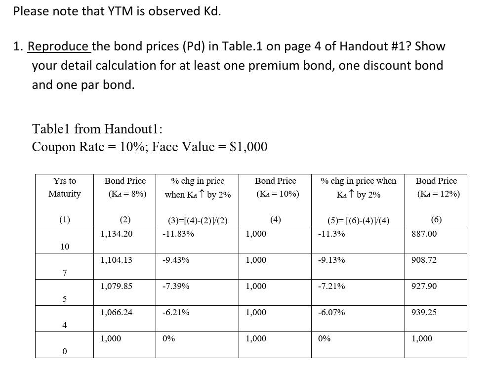 Solved please please solve this problem urgently and | Chegg.com