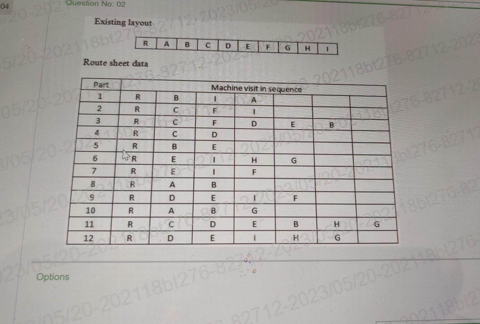 Solved Existing layout Route sheet data This is a | Chegg.com