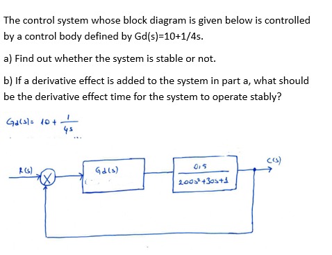 The control system whose block diagram is given below | Chegg.com