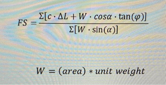 Solved 1. The ordinary method of slices can be applied to | Chegg.com