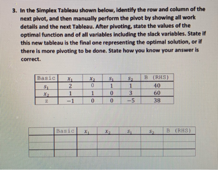 Solved 3. In the Simplex Tableau shown below, identify the | Chegg.com
