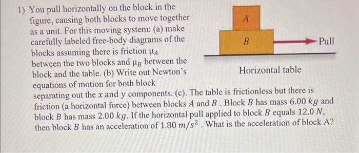 1) You pull horizontally on the block in the figure, | Chegg.com