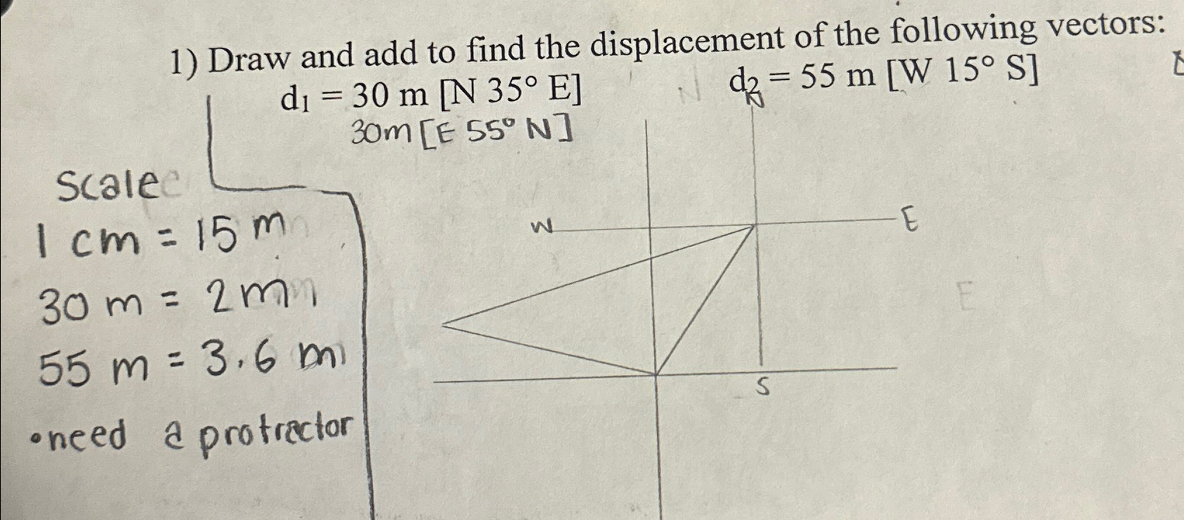 Solved Draw and add to find the displacement of the | Chegg.com