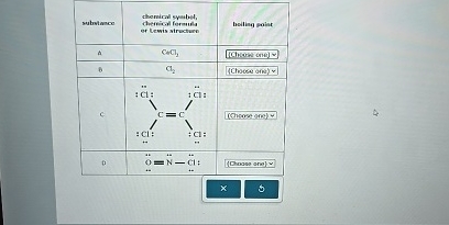 Solved \table[[subviance,chomical syubul, Cherrical formila | Chegg.com