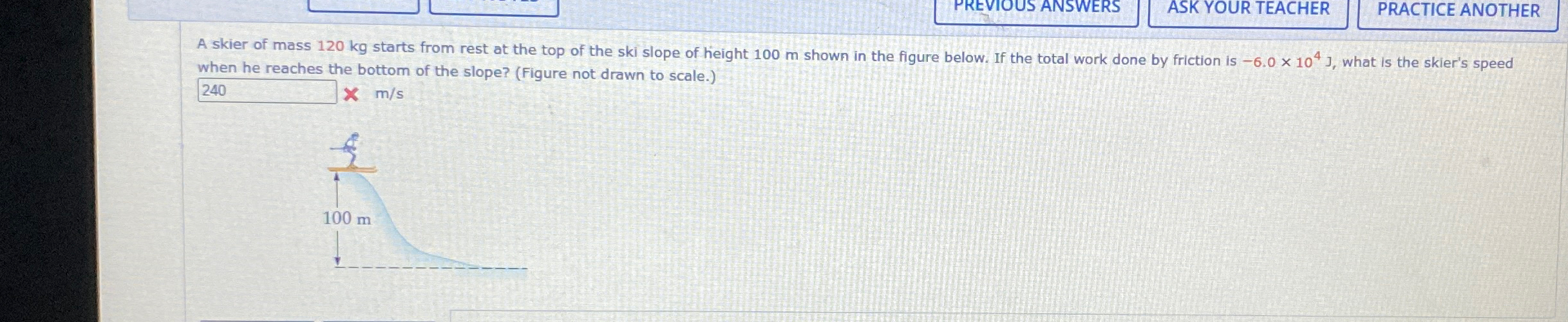 Solved A skier of mass 1/0kg starts from rest at the top of | Chegg.com